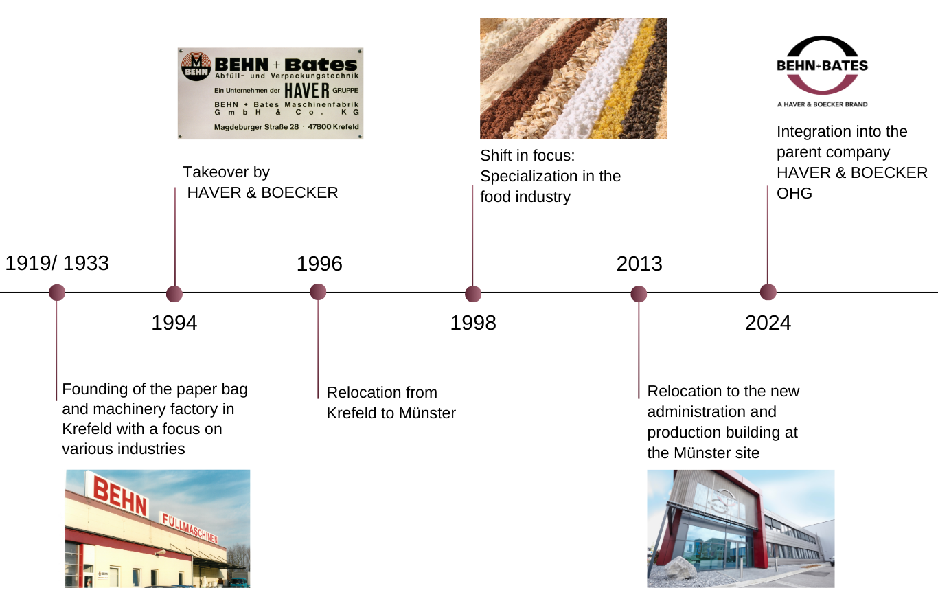 whistleblower synonym